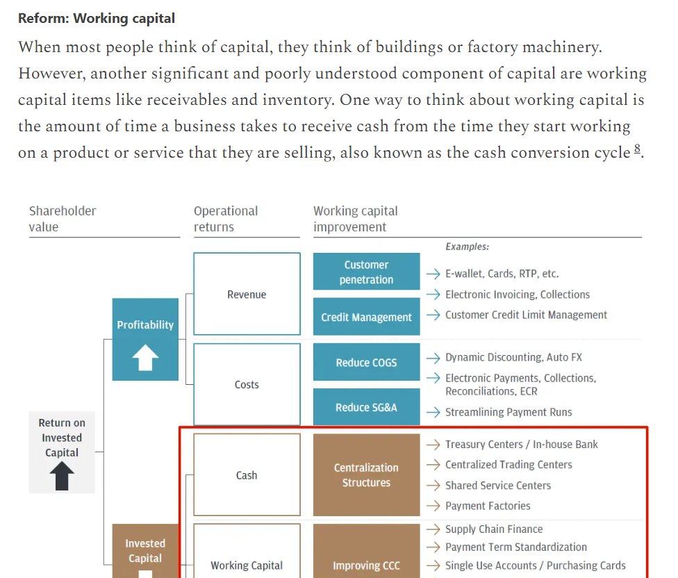 I published the last essay in a 5-part series on local government finances and LGFVs discussing ...