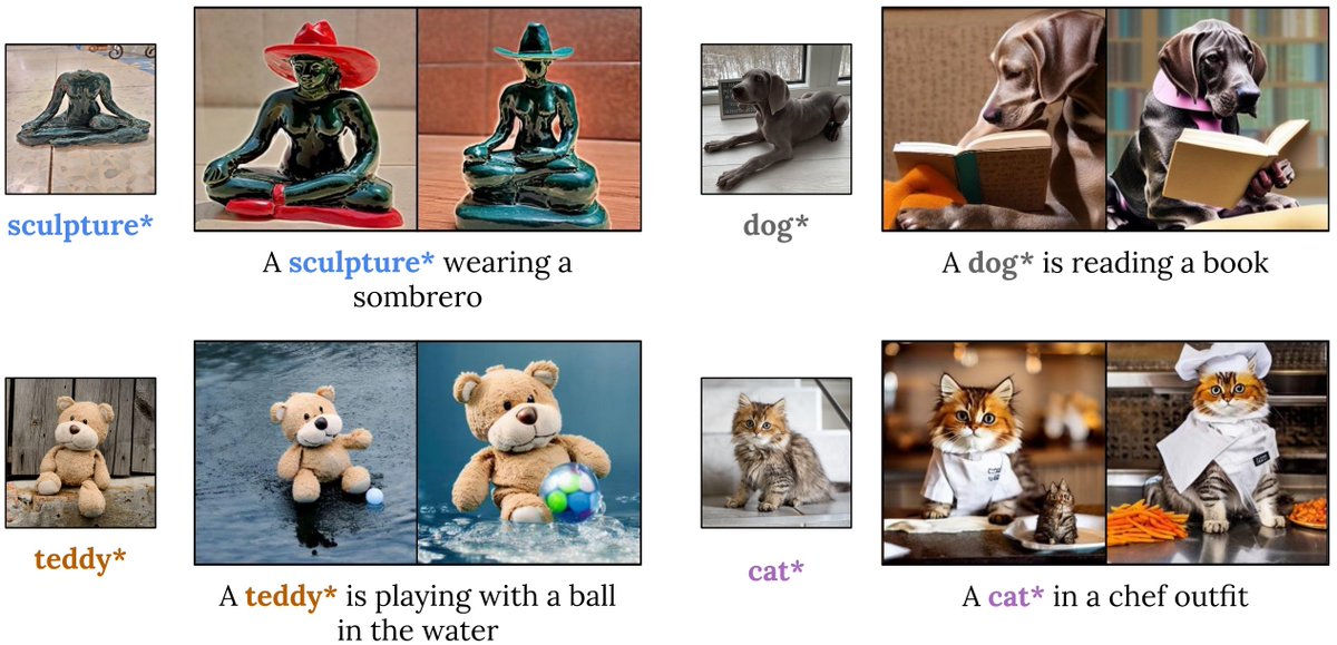 🔴 PERFUSION: un modelo de IA generativa de NVIDIA que cabe en un disquete 💾 Ocupa apenas 100KB ...