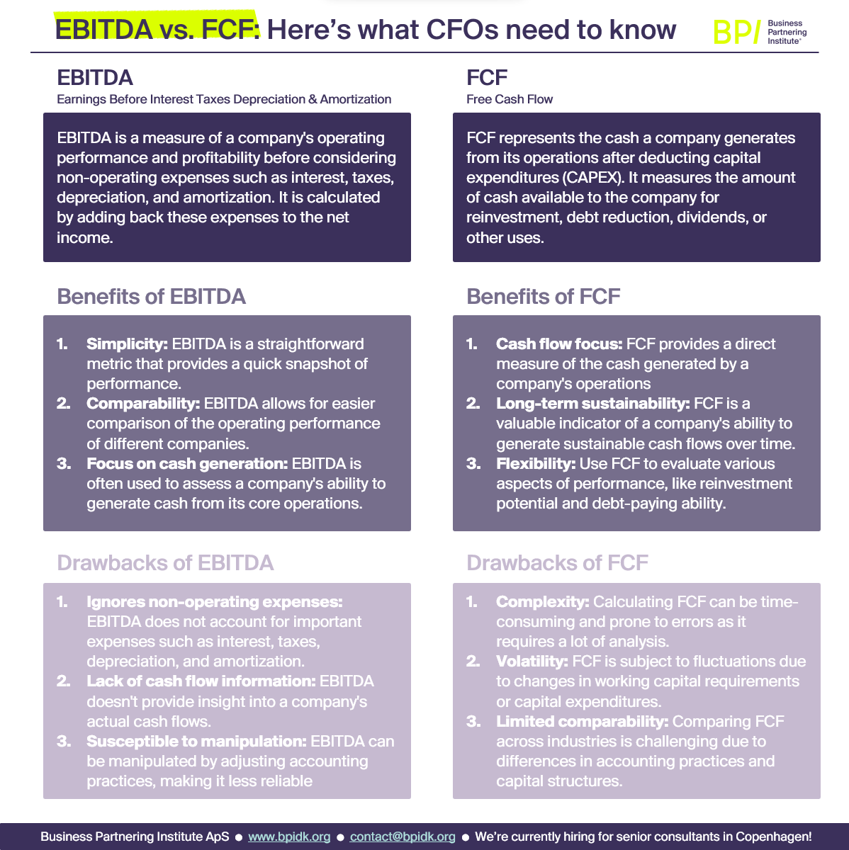 𝗘𝗕𝗜𝗧𝗗𝗔 𝘃𝘀. 𝗙𝗖𝗙: 𝗛𝗲𝗿𝗲'𝘀 𝘄𝗵𝗮𝘁 𝗖𝗙𝗢𝘀 𝗻𝗲𝗲𝗱 𝘁𝗼 𝗸𝗻𝗼𝘄 🧵 EBITDA = Earnings ...