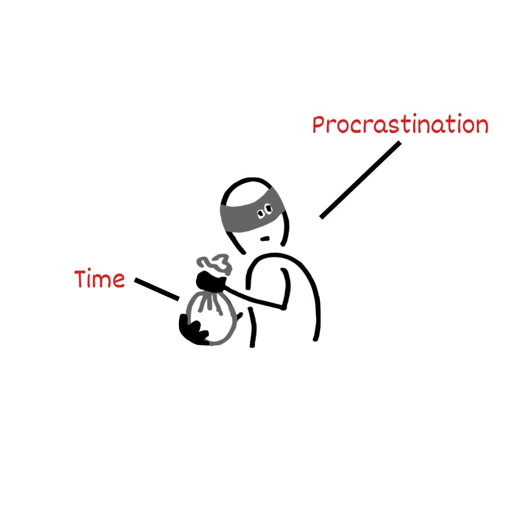 Procrastination is the thief of time. If you struggle with ...