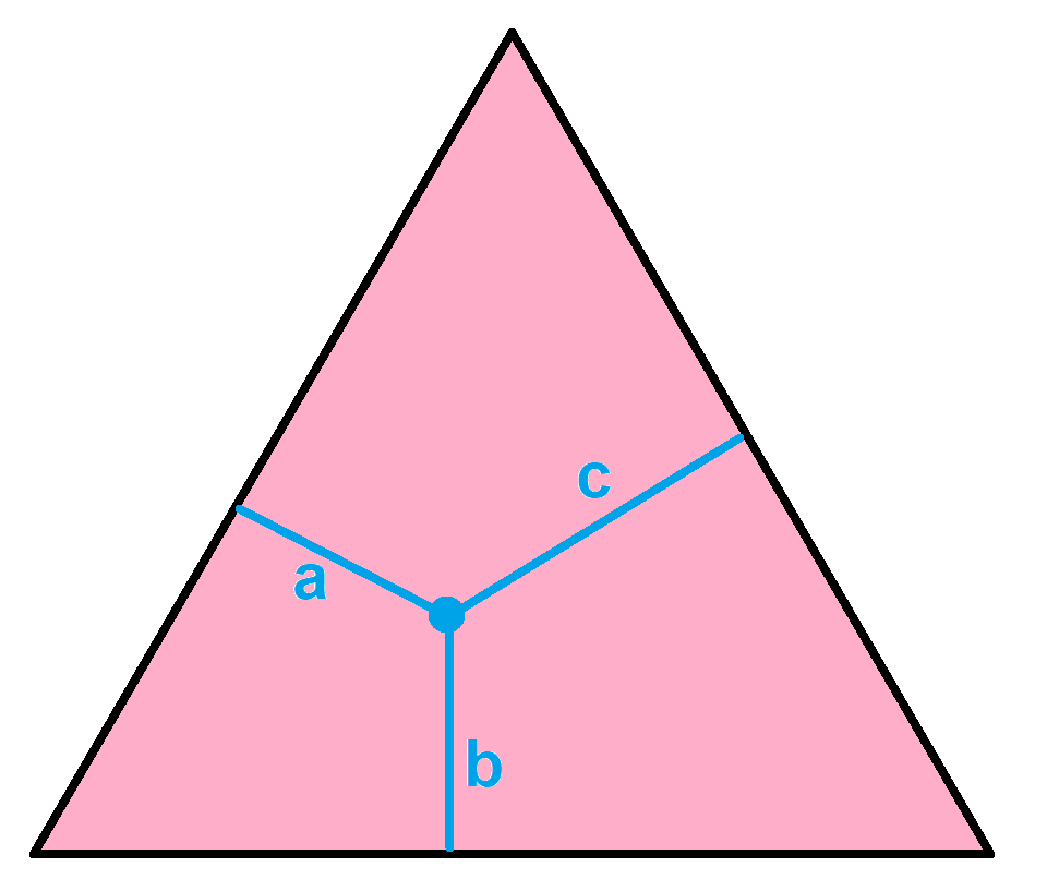 Equilateral Triangle Height Area Perimeter Equilateral Triangle