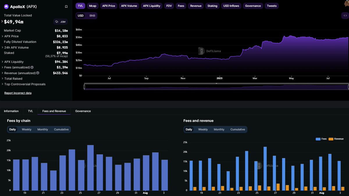 Thread by @CryptoNikyous on Thread Reader App – Thread Reader App