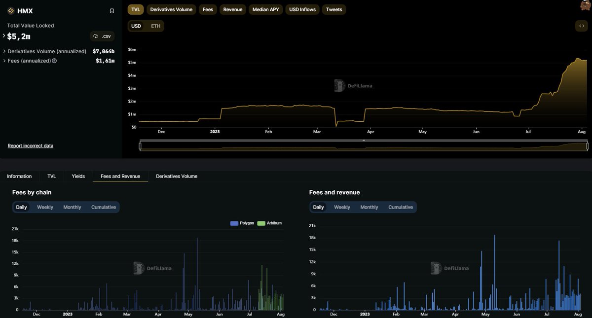 Thread by @CryptoNikyous on Thread Reader App – Thread Reader App