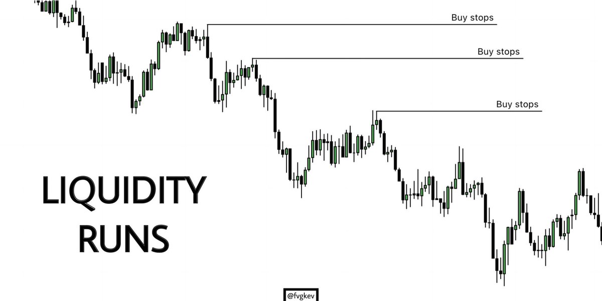 LIQUIDITY RUNS - A Thread 🧵 - Thread from kev (potato) @KevDXY - Rattibha
