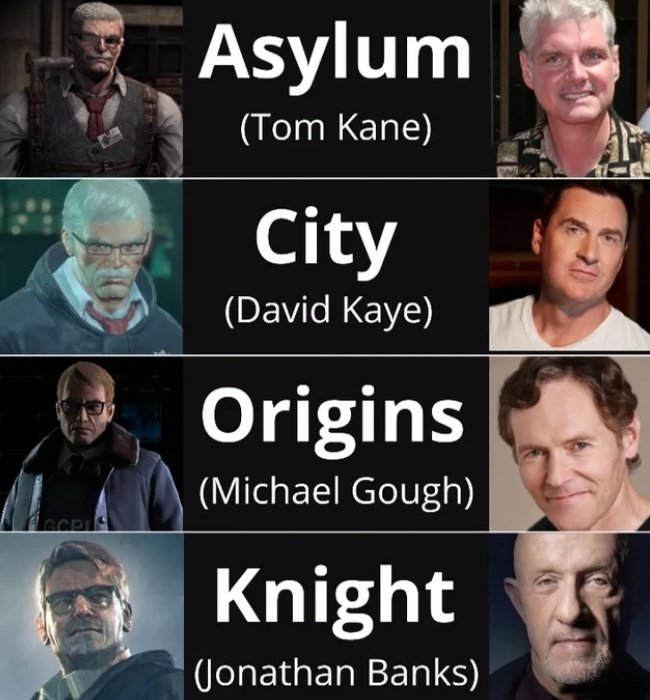 Commissioner Gordon Arkham Asylum