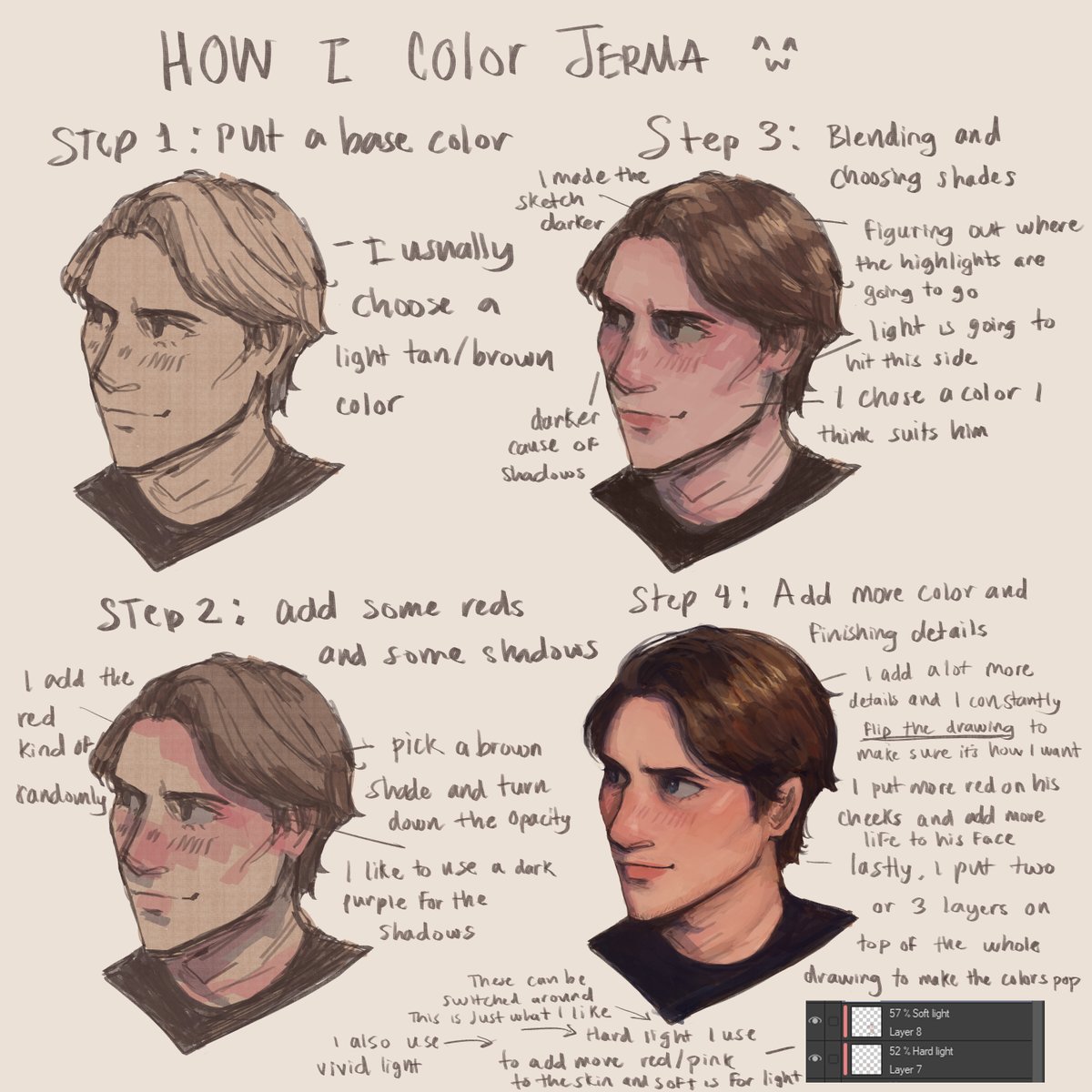 「pt.2 to how I draw Jerma! #jerma985 #jermafanart」⋆* ⑅*Gabby🍉⋆* ⑅*の漫画