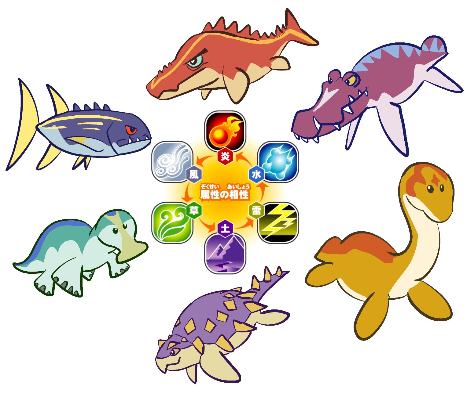 Dinosaur King Terry Vs Chomp