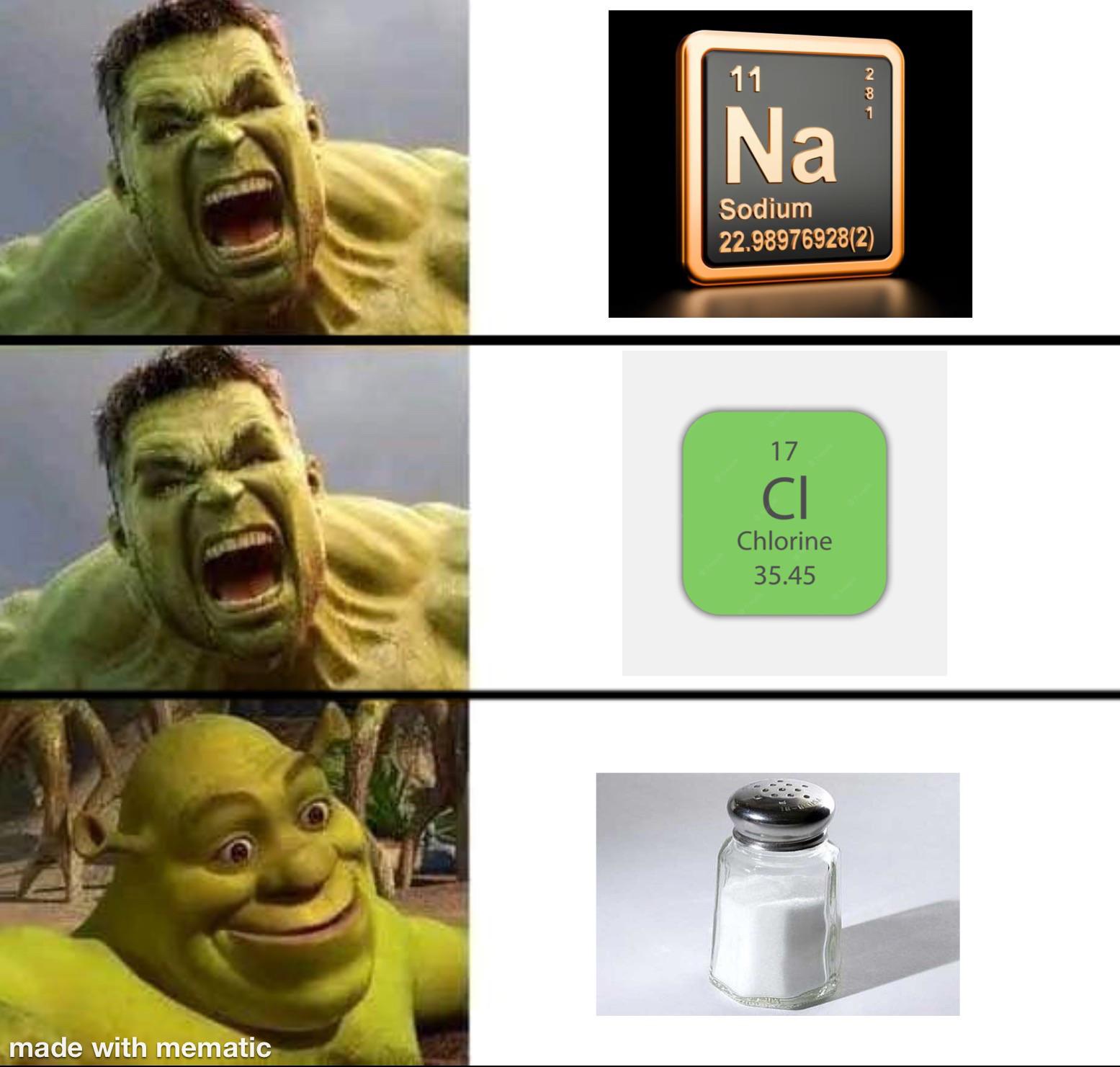 Shrek Hulk Memes Shrek X Vingadores Fusion: Heróis Da Marvel | TikTok