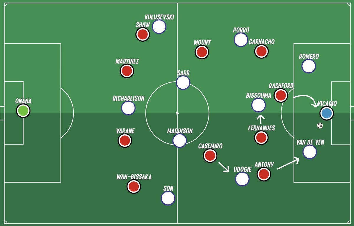 Thread by @Jon_Mackenzie on Thread Reader App – Thread Reader App