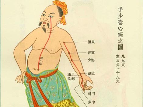 Acupuncture: A traditional practice where certain points of the body ...