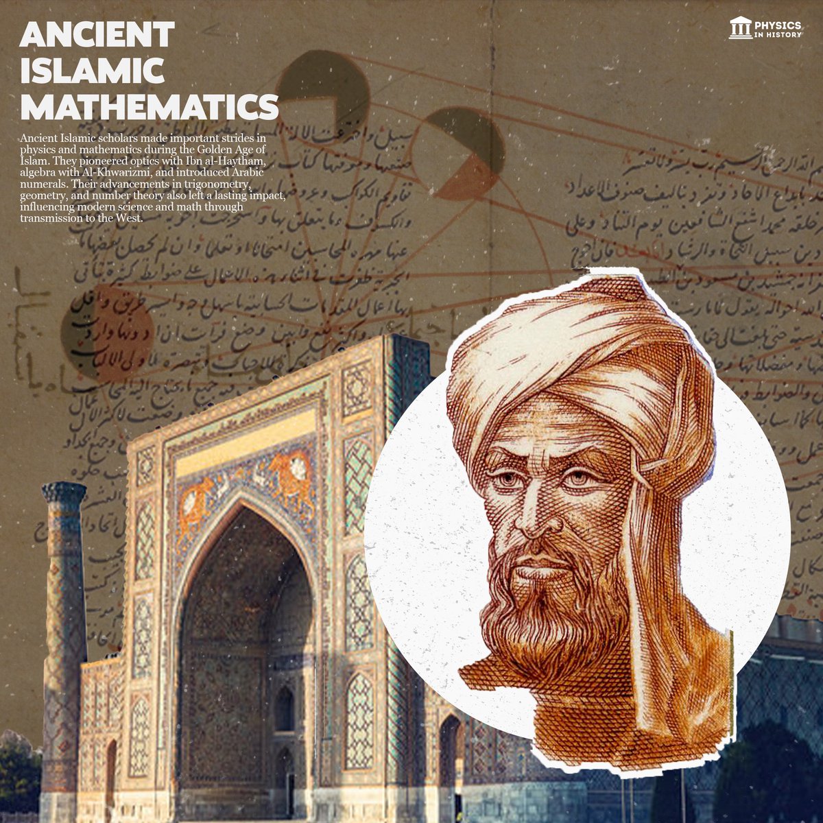 Ancient Muslim Mathematics