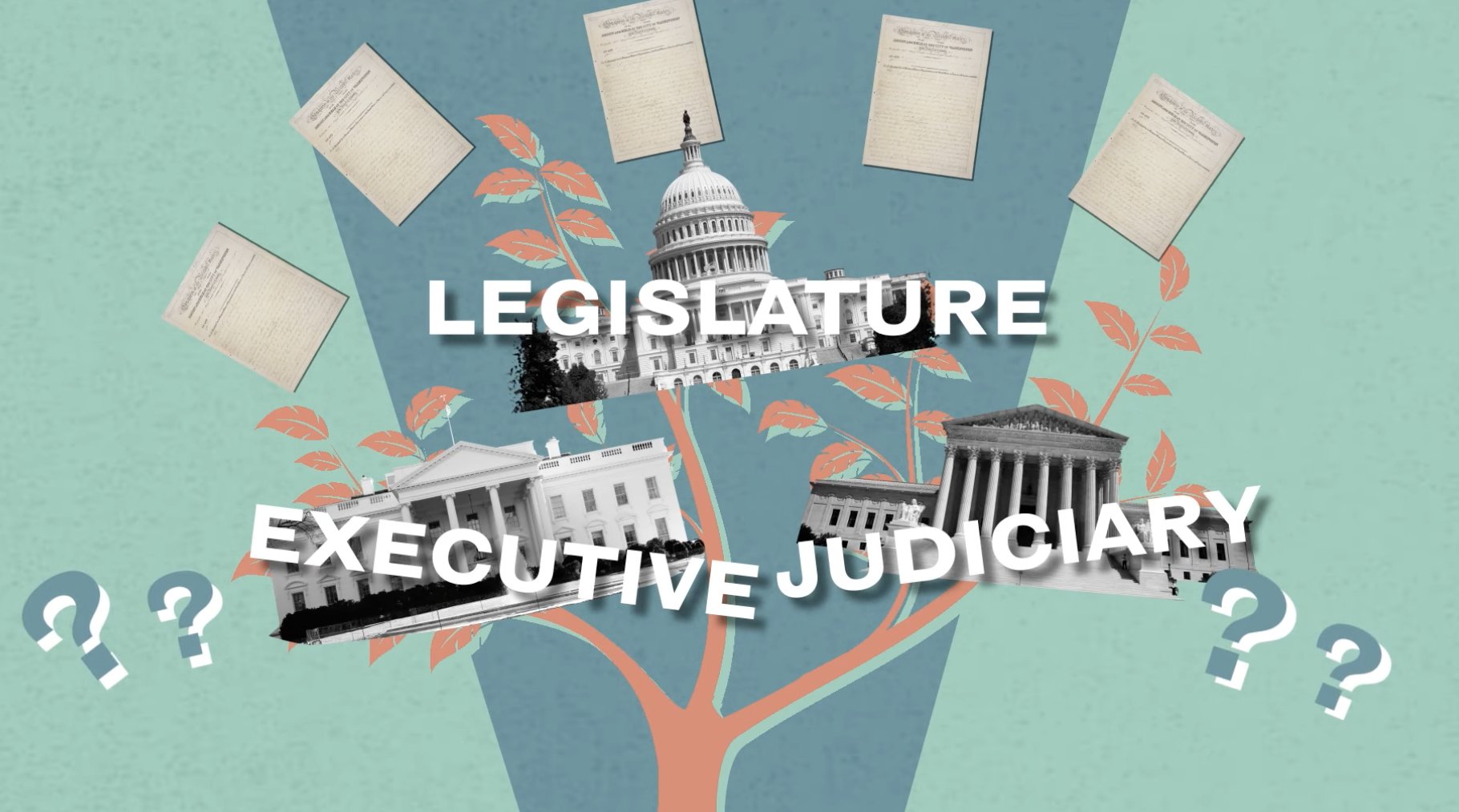 Three Branches Of Government Clip Art US Citizenship Podcast: Kahoot