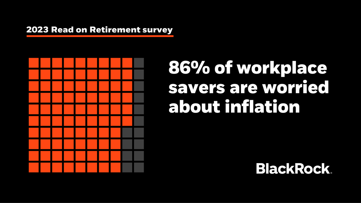 Investment Management & Financial Services | BlackRock