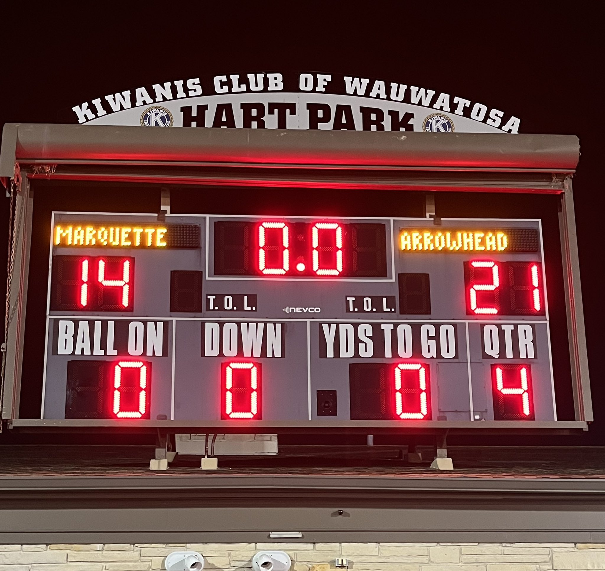 Football Scoreboard Blowout