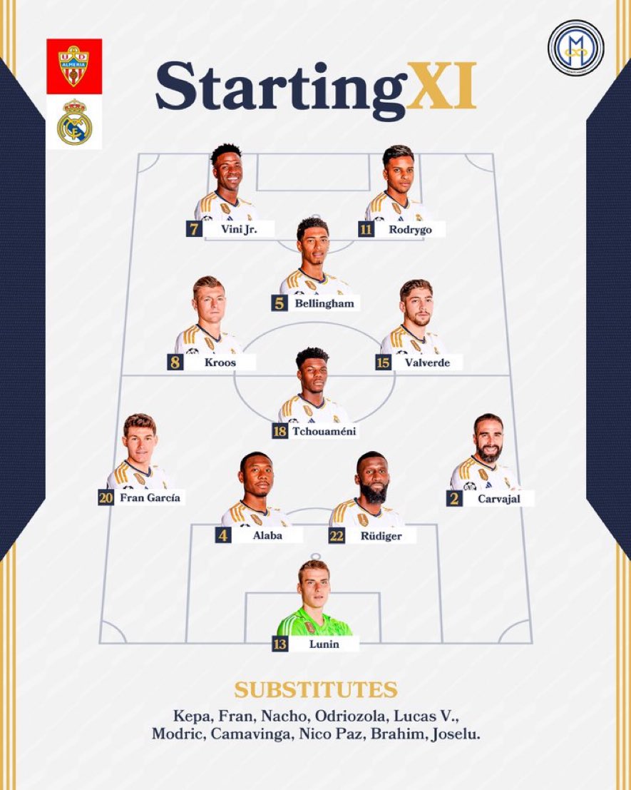 How to play tactical chess against Real Madrid: Madrid's 4312 formation ...