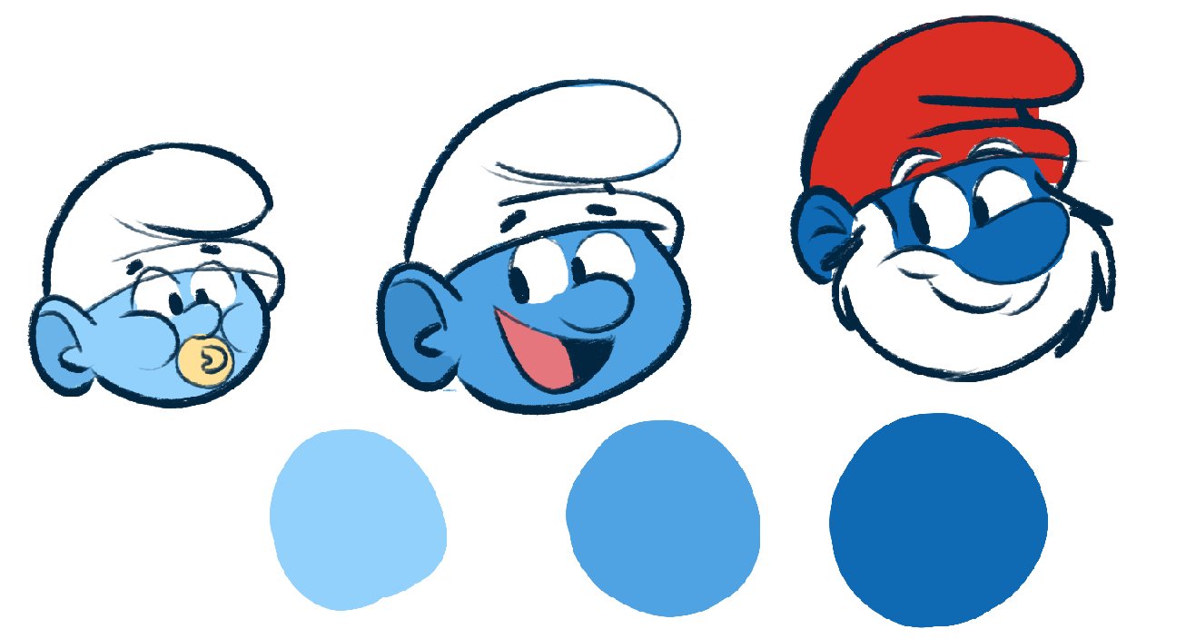 Smurf Face