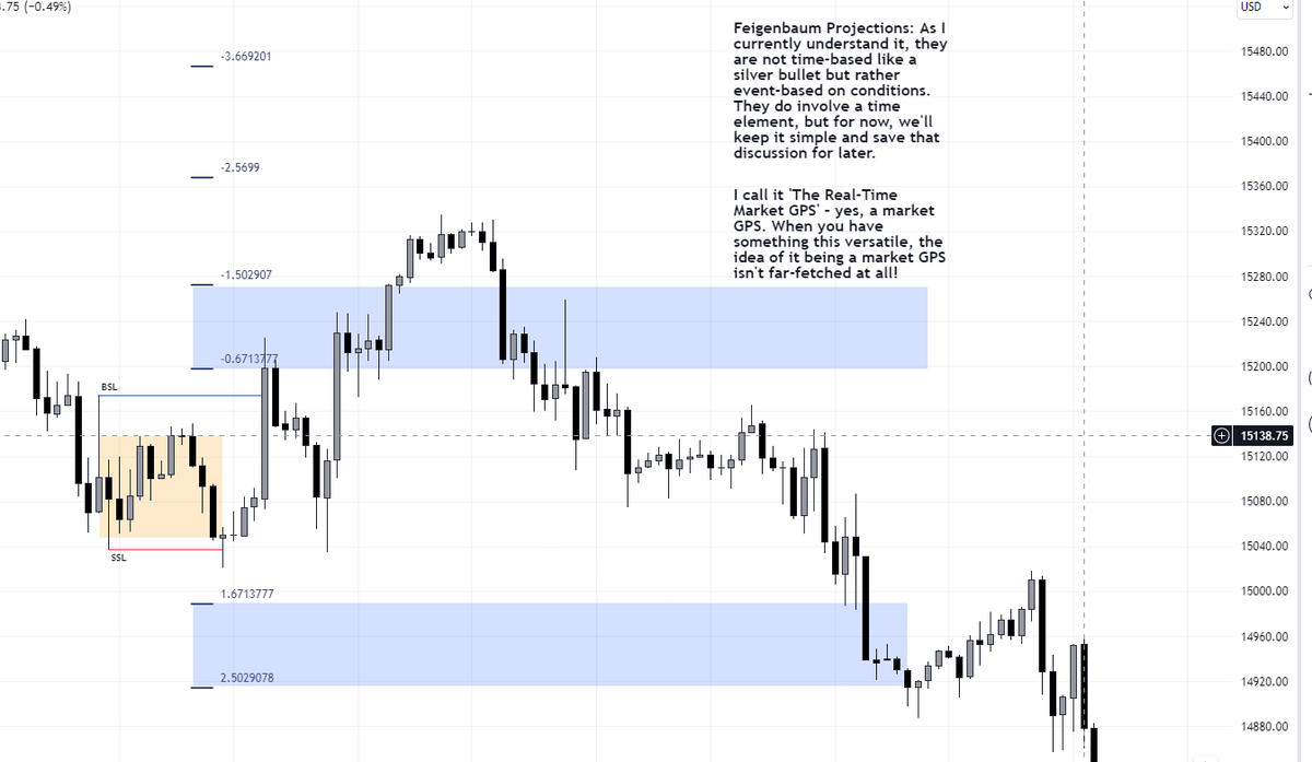 This my 1st twitter thread I hope the information provided here can add value and help you ...