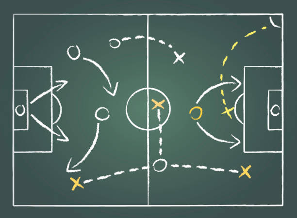 Tactical Tip: "Decoding Team Shape" Team shape is the foundation of ...