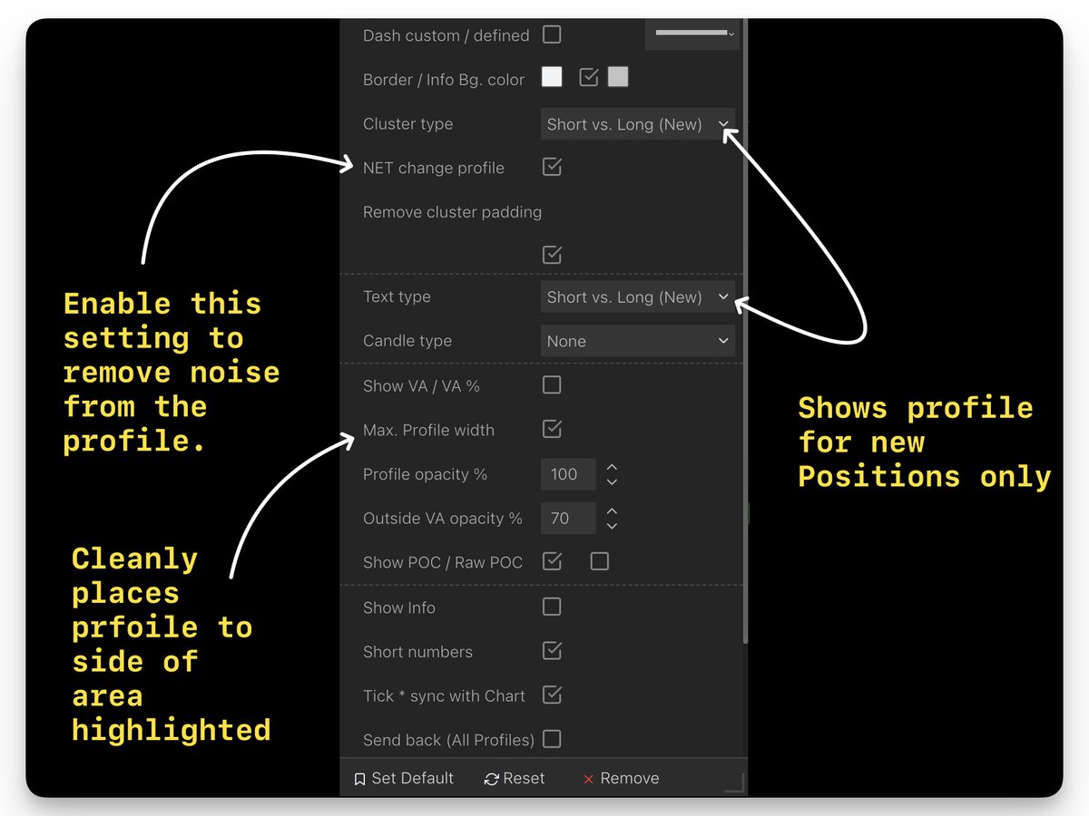 Thread by @Exoticktrades on Thread Reader App – Thread Reader App