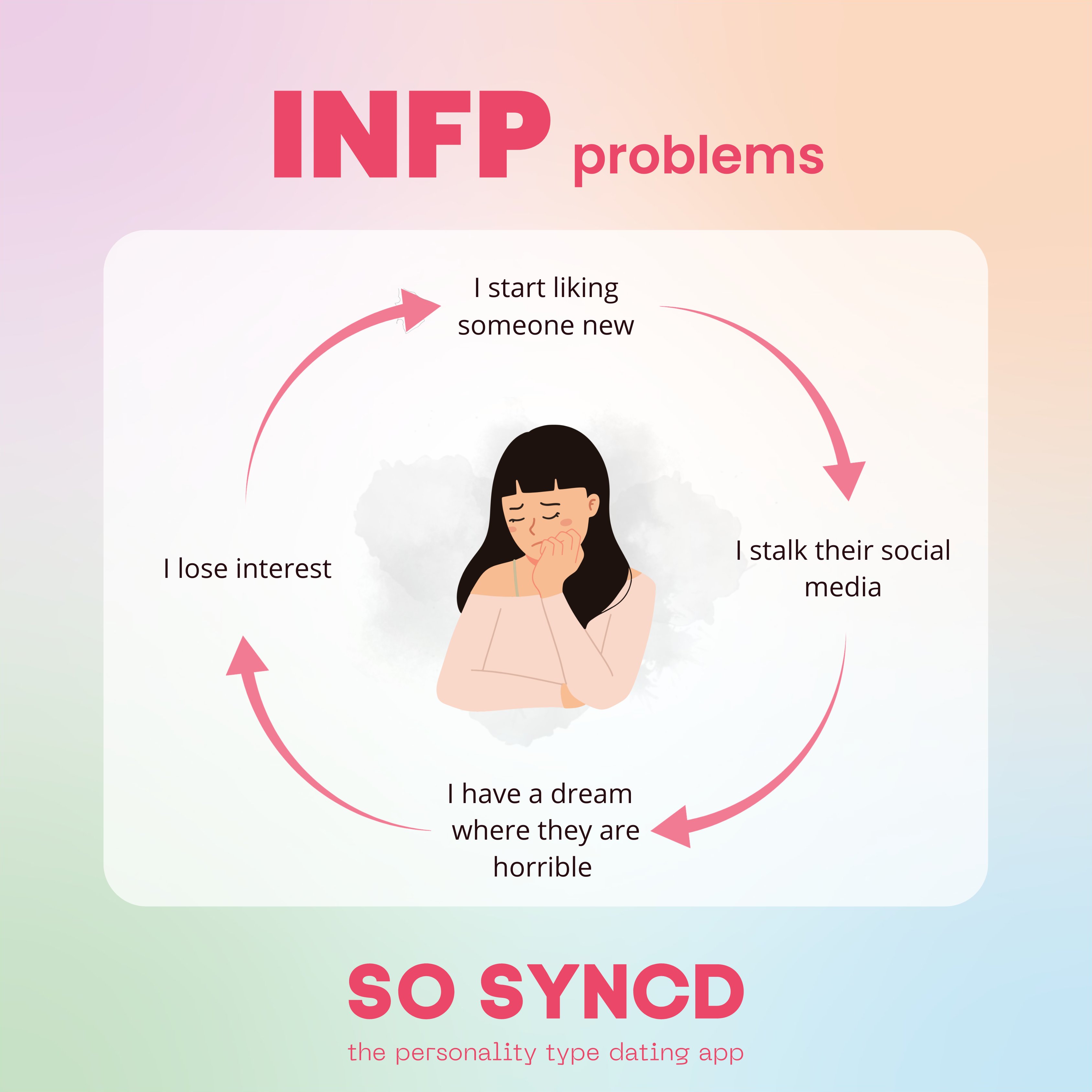 Infp Problems