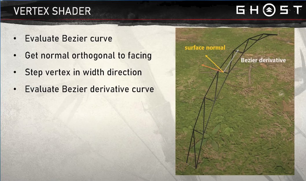 Thread by @StylizedStation on Thread Reader App – Thread Reader App