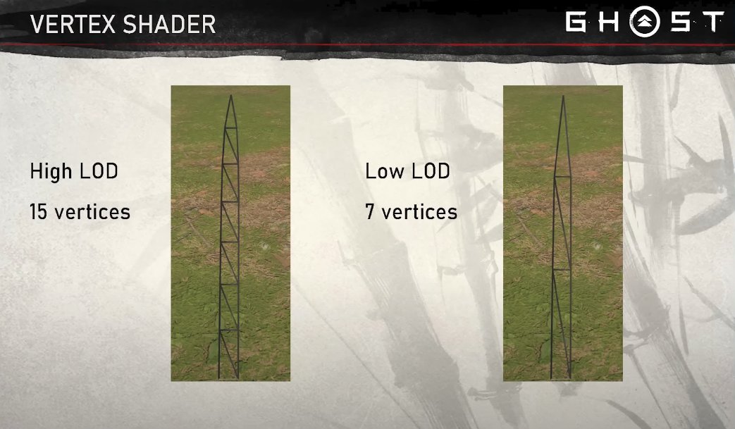 Thread by @StylizedStation on Thread Reader App – Thread Reader App