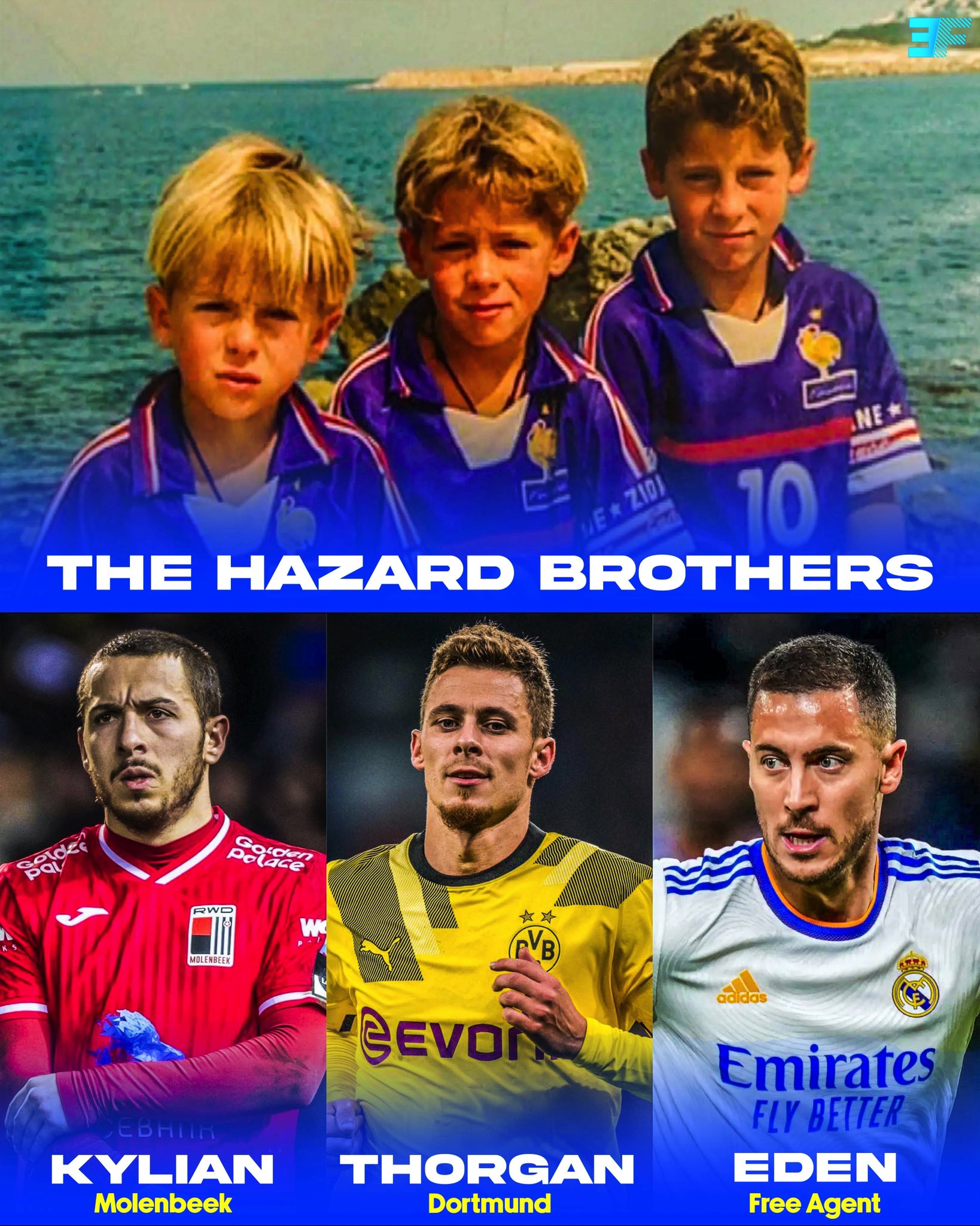 Thorgan Hazard And Eden Hazard