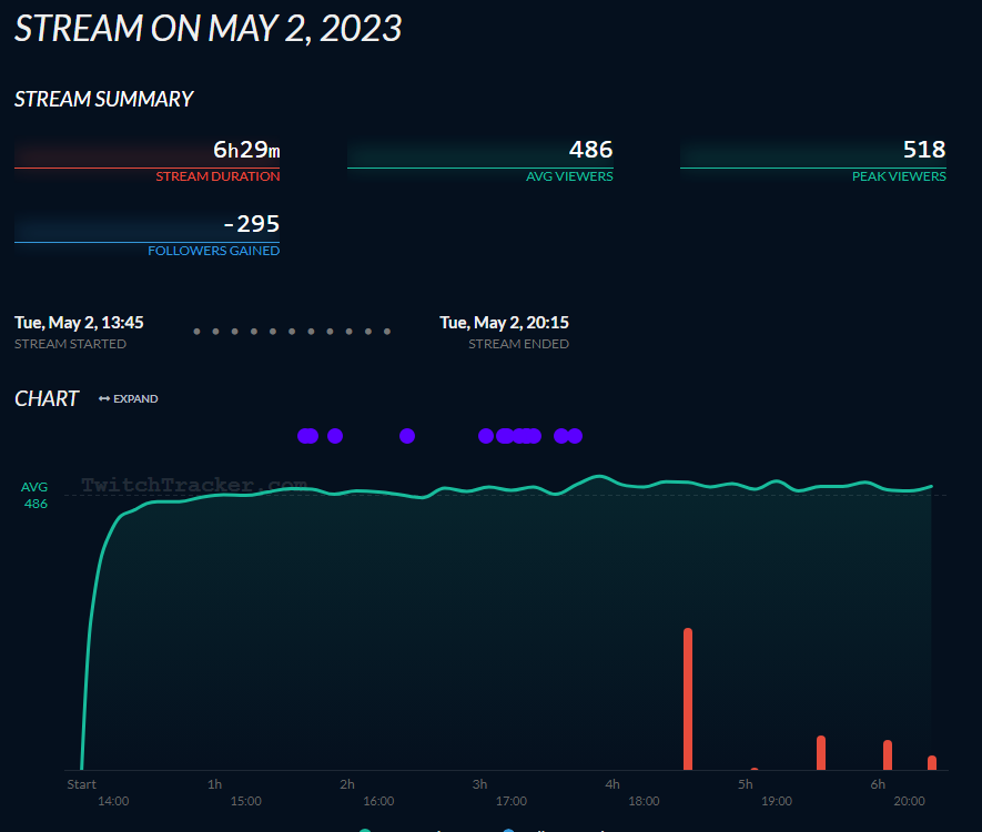 Thread by @JSniperton on Thread Reader App – Thread Reader App