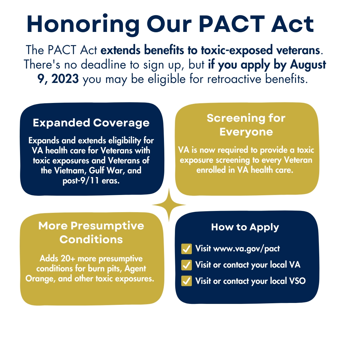 How To Contact Va Pact Discount | emergencydentistry.com