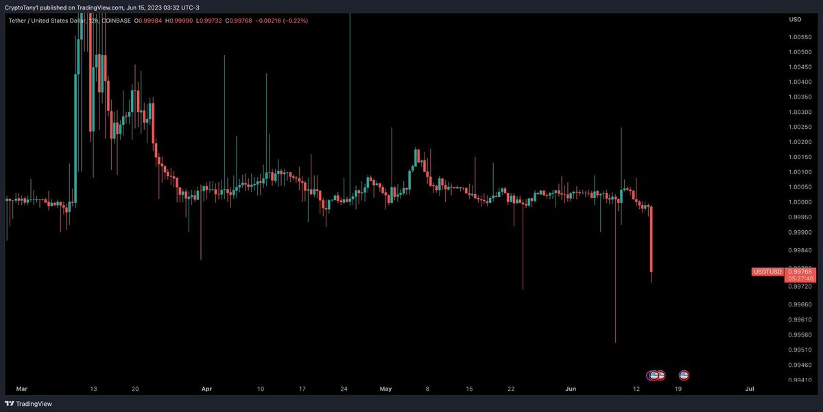 Privacy, stability & groundbreaking technology merge to create a new ...