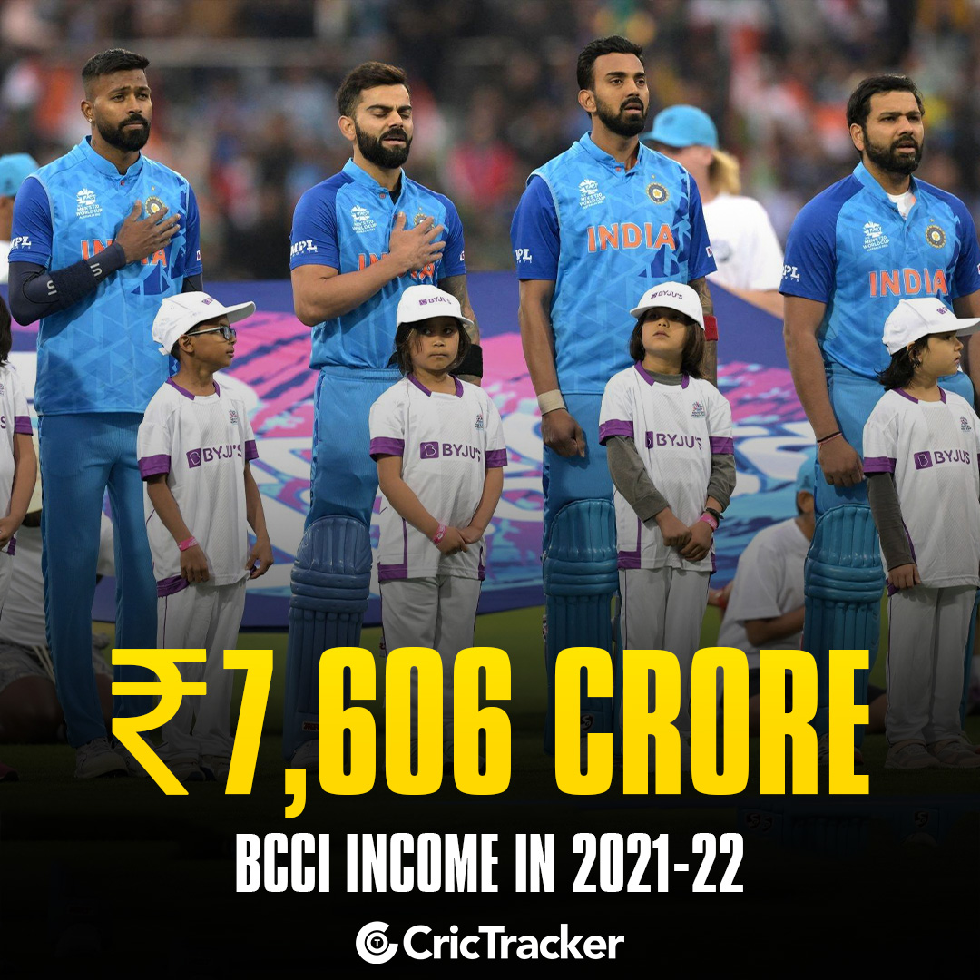 In a written reply to a question in the Rajya Sabha, Minister of State ...