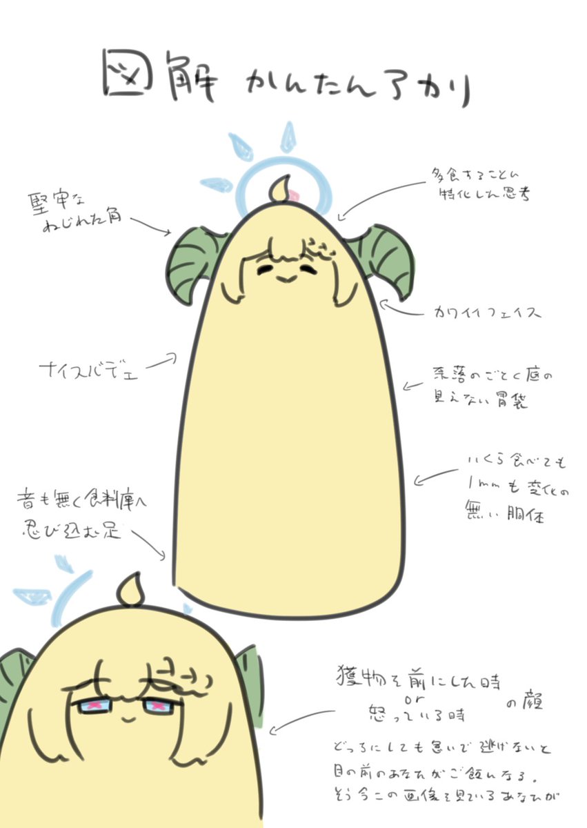 アカリ「> かんたんアカリに心をやられたのでもっと描いてほし… #odaibako_hu」さささ羊(C106土曜【西そ18a】)の漫画