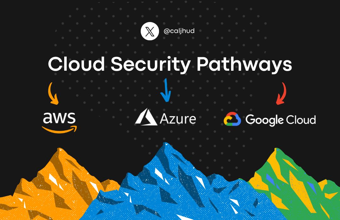 Cal J Hudson's Threads – Thread Reader App