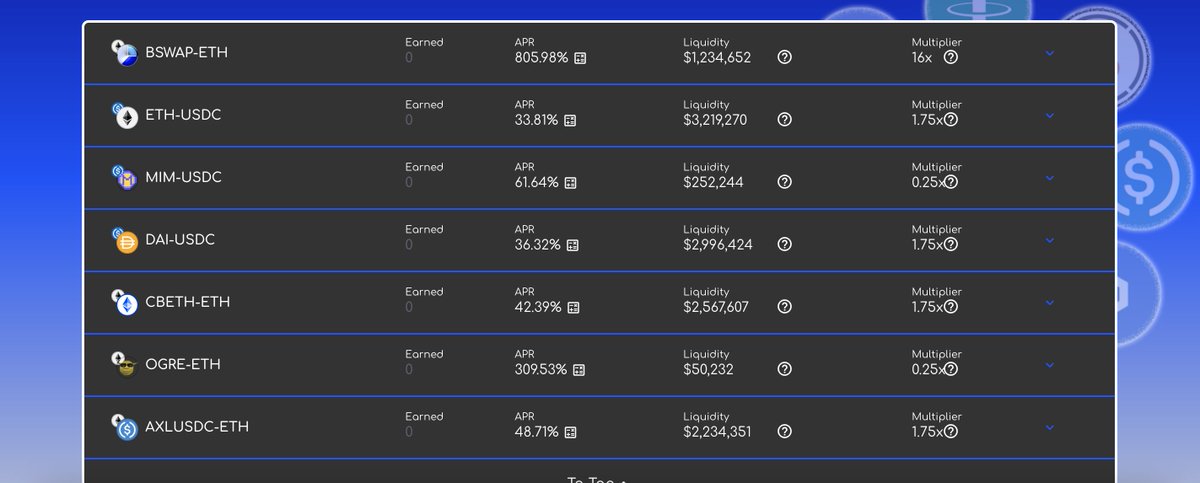 .@BuildOnBase has been one of the 🔥 topics in the past few weeks With ...