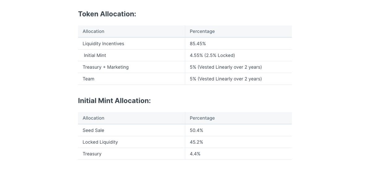 .@BuildOnBase has been one of the 🔥 topics in the past few weeks With ...