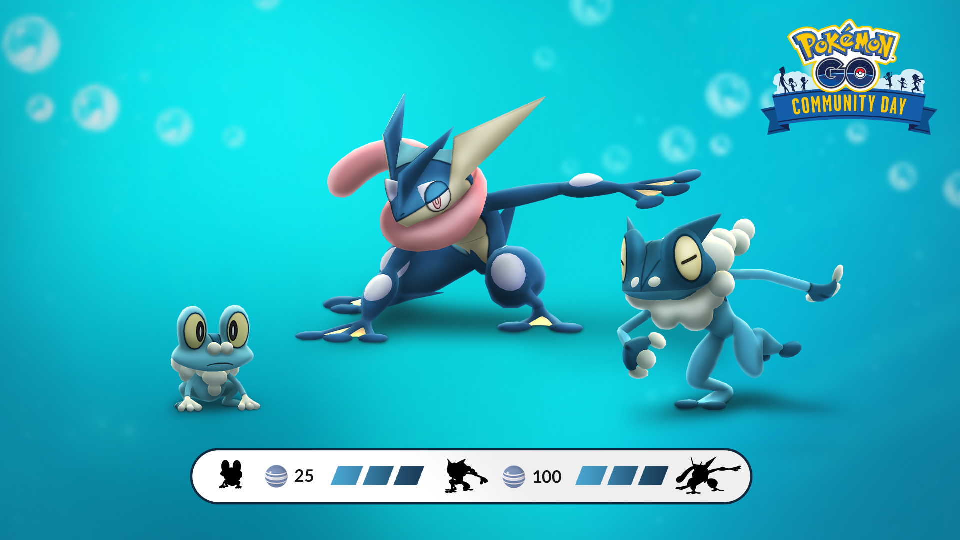 Evolucao Do Froakie Confirmada Ficheiro:Dendrobates Auratus, Poison