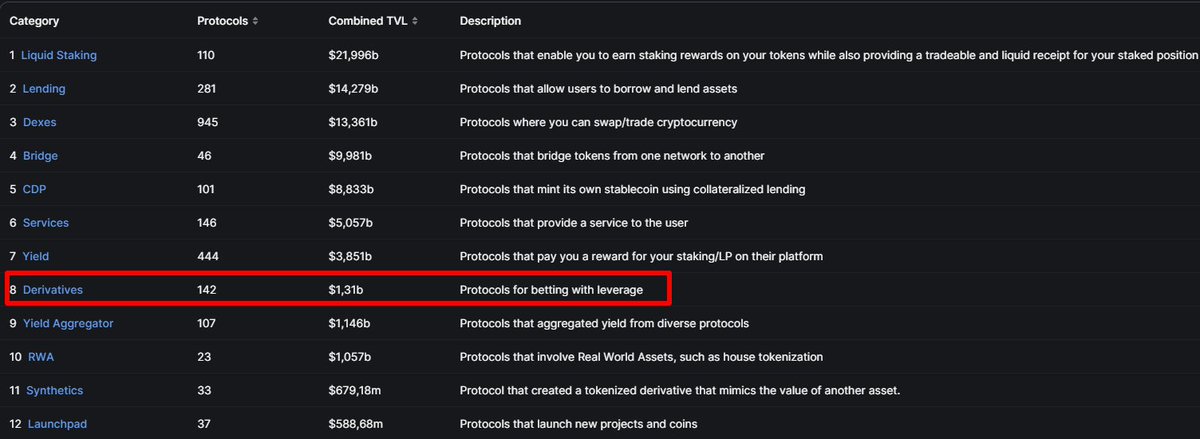 Thread by @CryptoNikyous on Thread Reader App – Thread Reader App