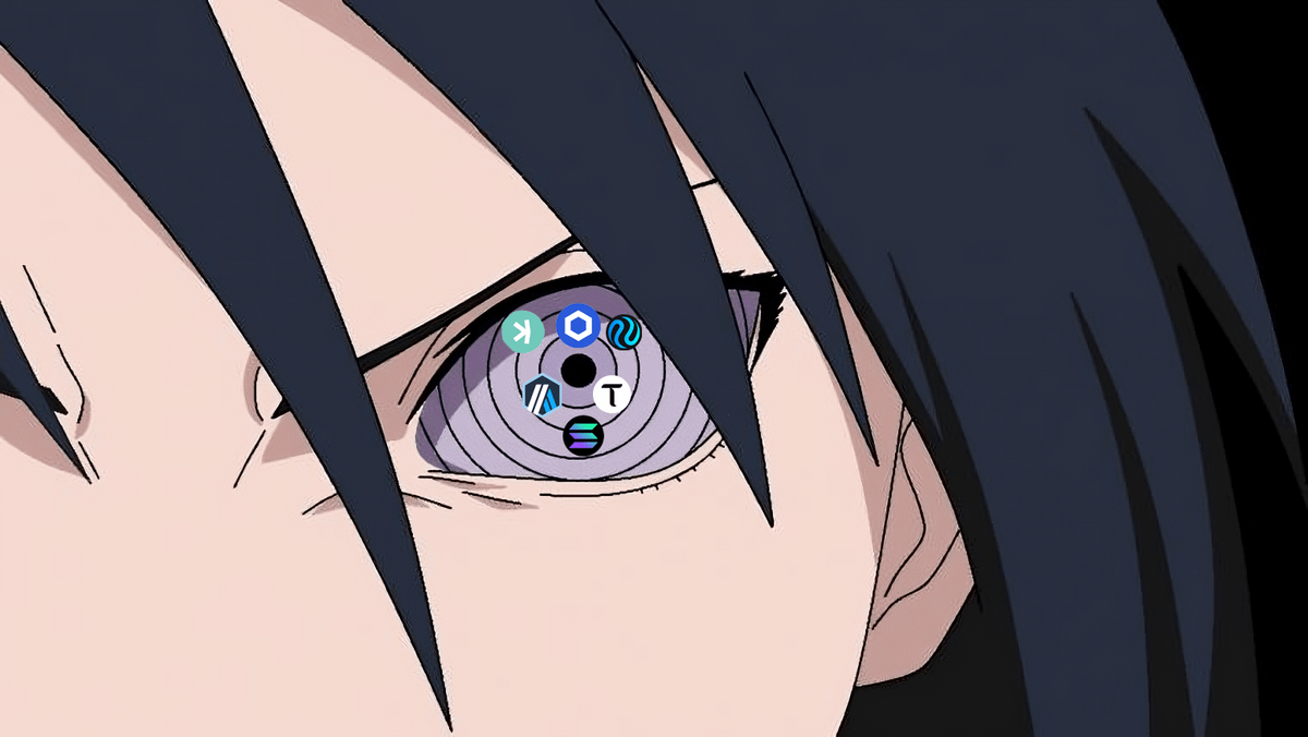 Thread By Alphapls On Thread Reader App Thread Reader App 3579