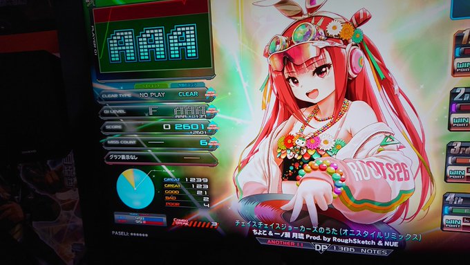 『m1dy』の人気がまとめてわかる！評価や評判、感想などを1週間ごとに紹介！｜ついラン