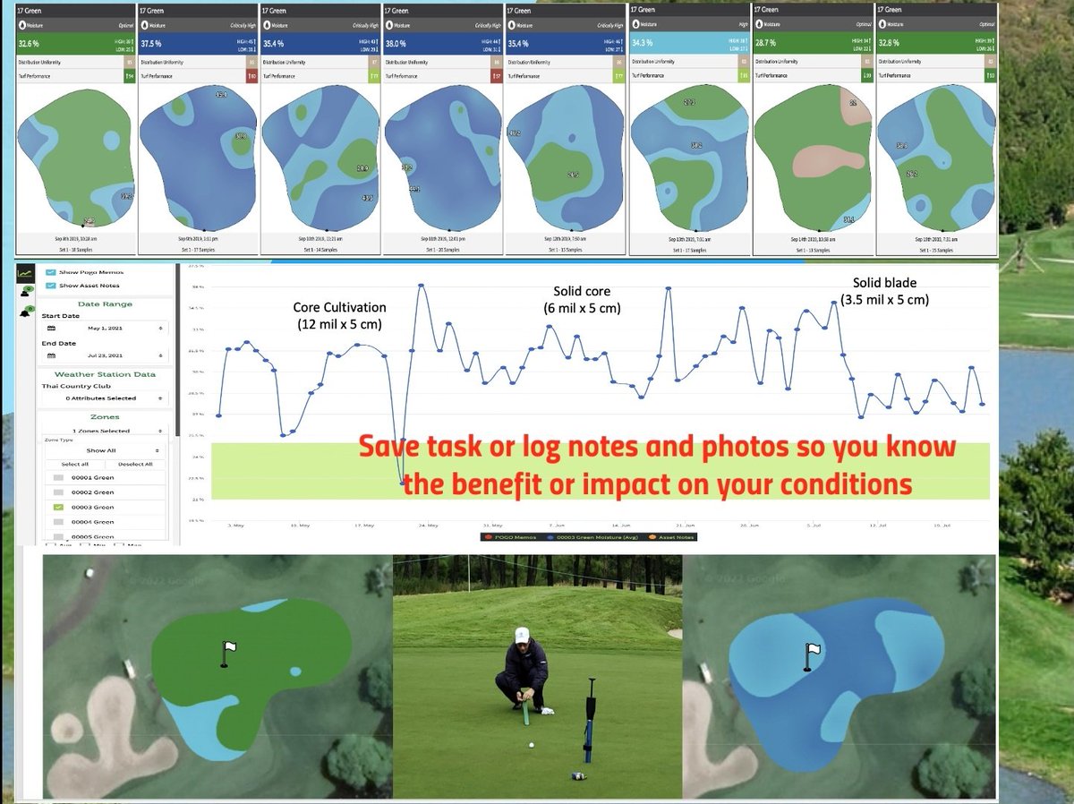 POGO – POGO Turf Pro