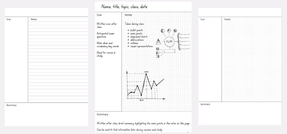 Every student has to take notes at university. But, no-one is taught ...
