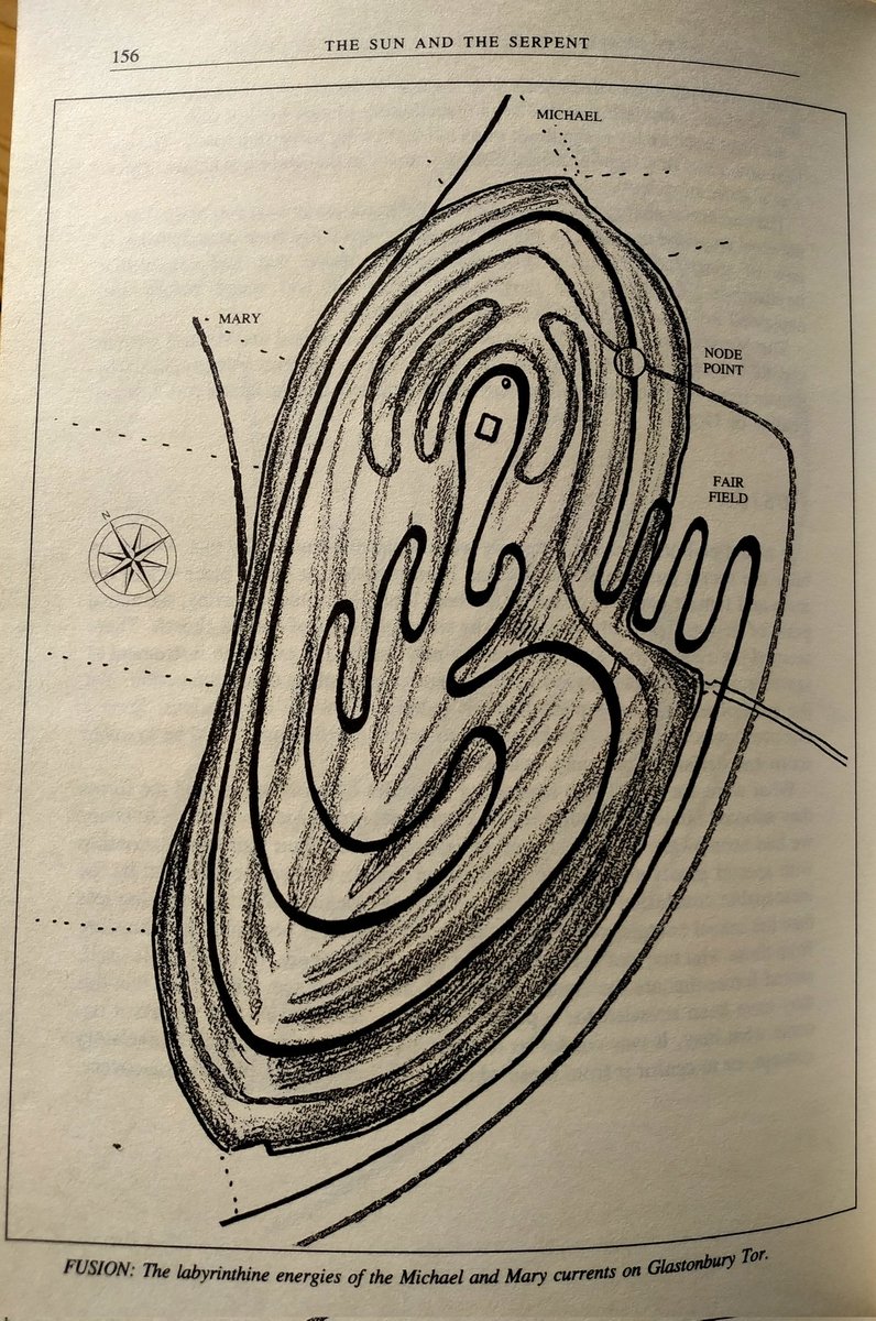 The Michael & Mary Ley Line of southern England passing through Avebury ...
