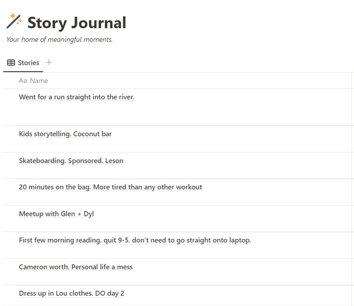 I sucked at storytelling. But now my stories have earned me 7,000,000 ...