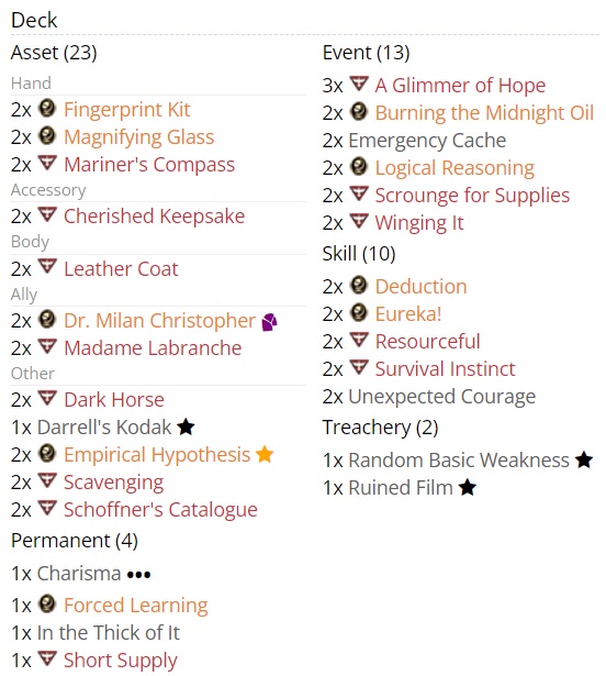 Darrell the Chancer (20XP) - a HC deck · ArkhamDB