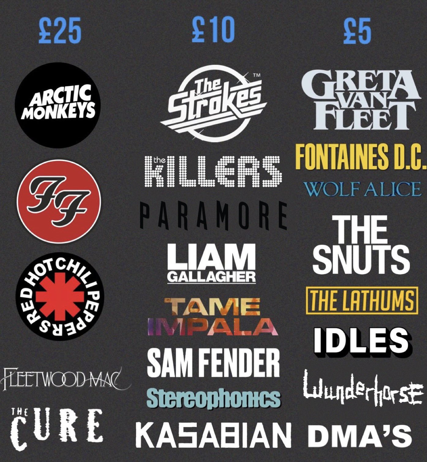 Indie Rock Band Logos