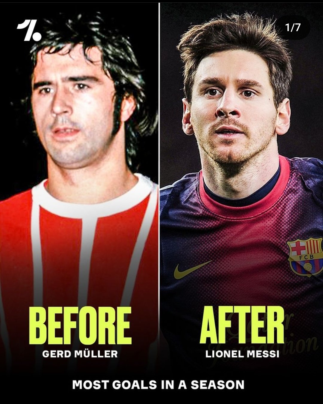 Messi Before And After