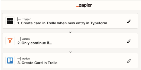 I’ve used Zapier for ~6 years It makes my biz run on autopilot Today, a ...