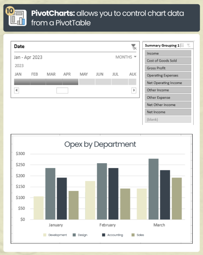 𝗘𝘃𝗲𝗿𝘆 𝗘𝘅𝗰𝗲𝗹 𝗖𝗵𝗮𝗿𝘁, 𝗮𝗻𝗱 𝗪𝗵𝗲𝗻 𝘁𝗼 𝗨𝘀𝗲 𝗶𝘁 📊📈 Charts are one of the most ...