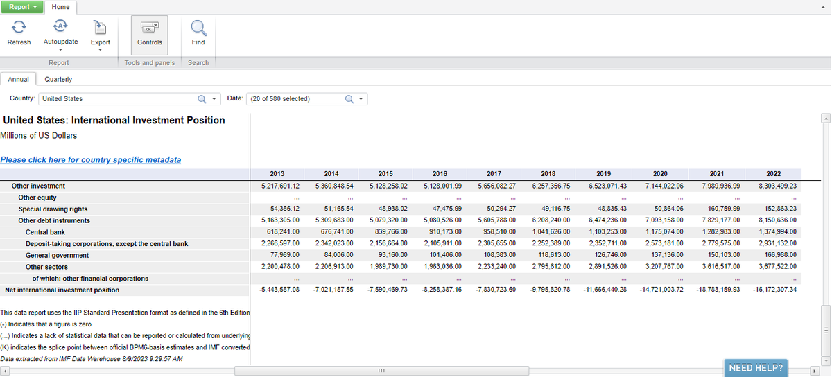 Estimado @NVersohnt, no has respondido a gran parte del hilo y te ...