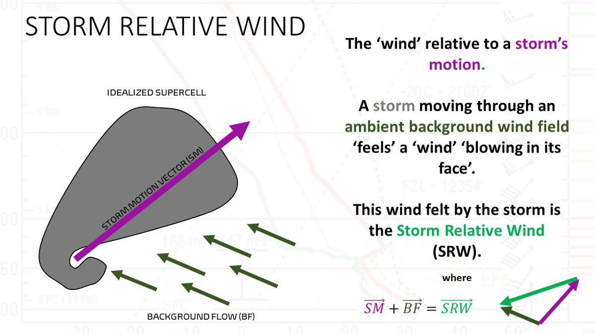 I wanna start a little 'thread series' discussing a few parameters ...